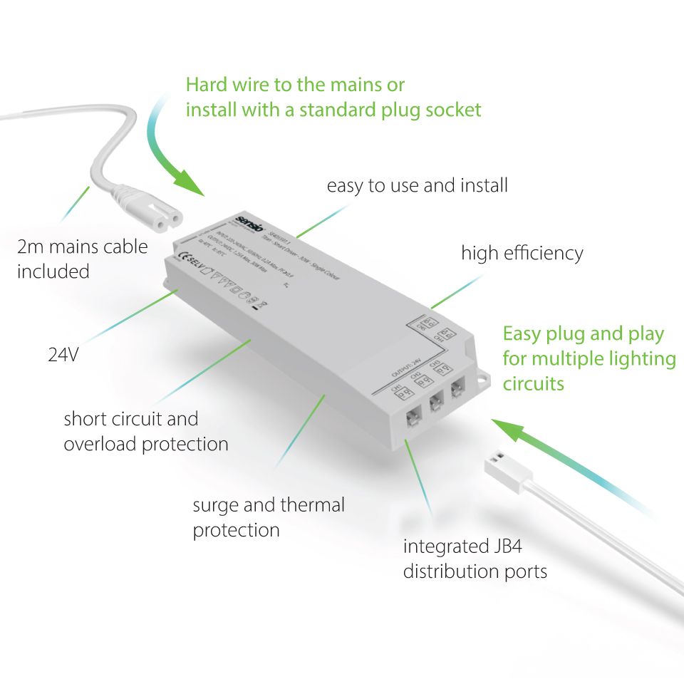 Titan 24V Low Profile Drivers with Integrated JB4 Distributor Ports ...